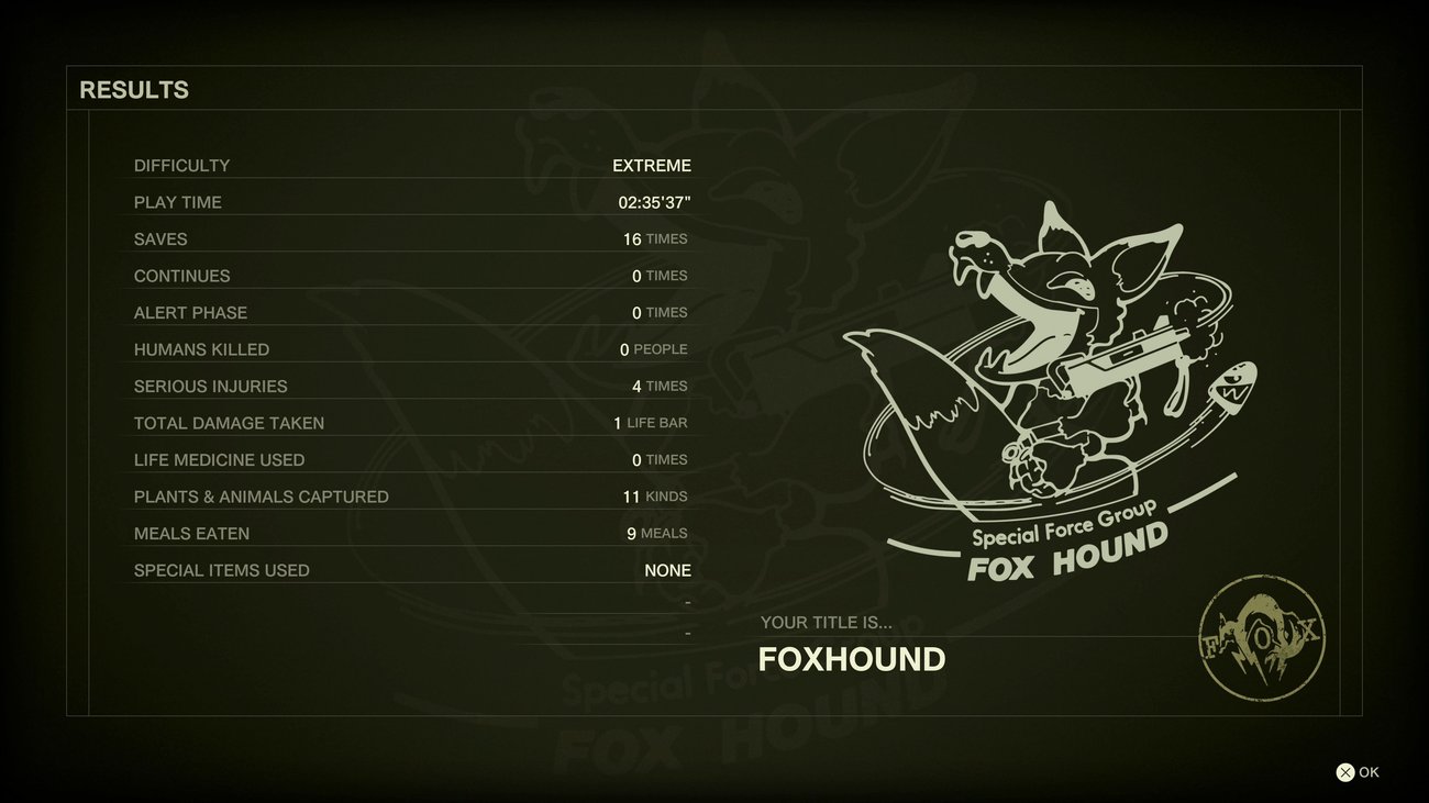 MGS3 Remake Delta: Foxhound-Rang freischalten (Guide für "Extrem")
