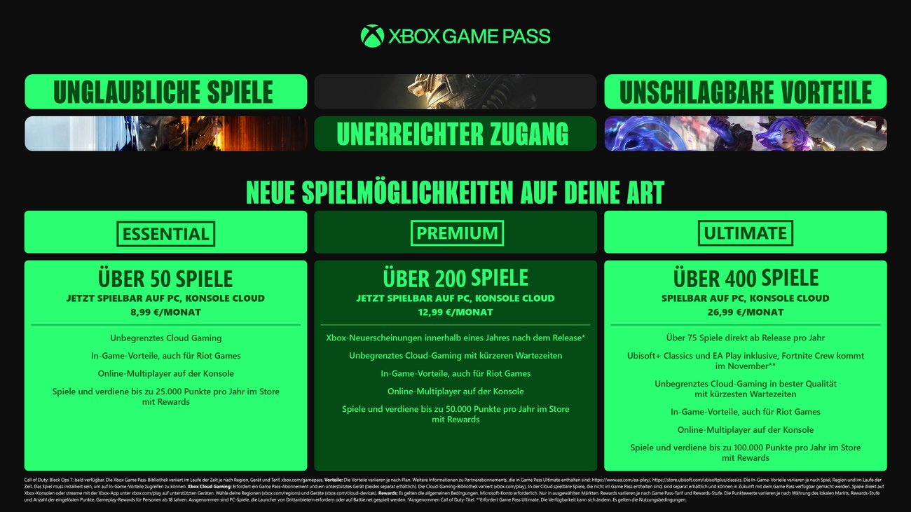 Xbox Game Pass: Preiserhöhung gilt nicht für alle