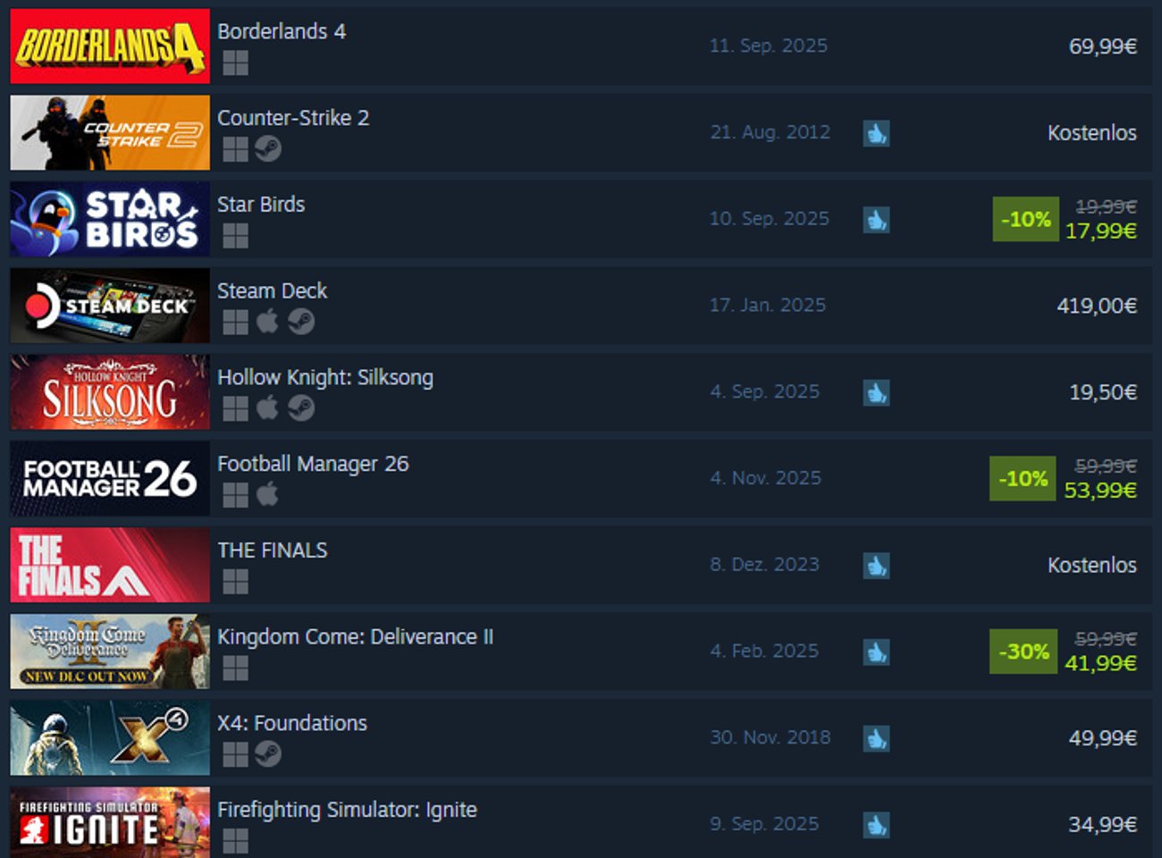 Deutsche Steam-Spieler fahren auf neues Aufbauspiel ab – dem Rest der ...