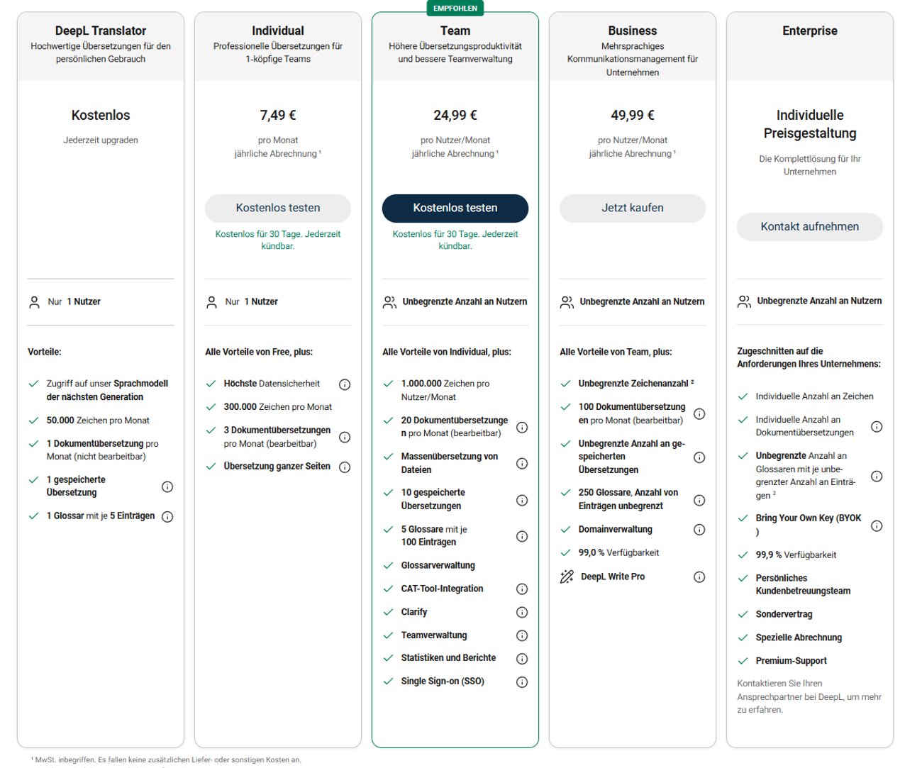 DeepL Pro: Was kann der kostenpflichtige Übersetzer?