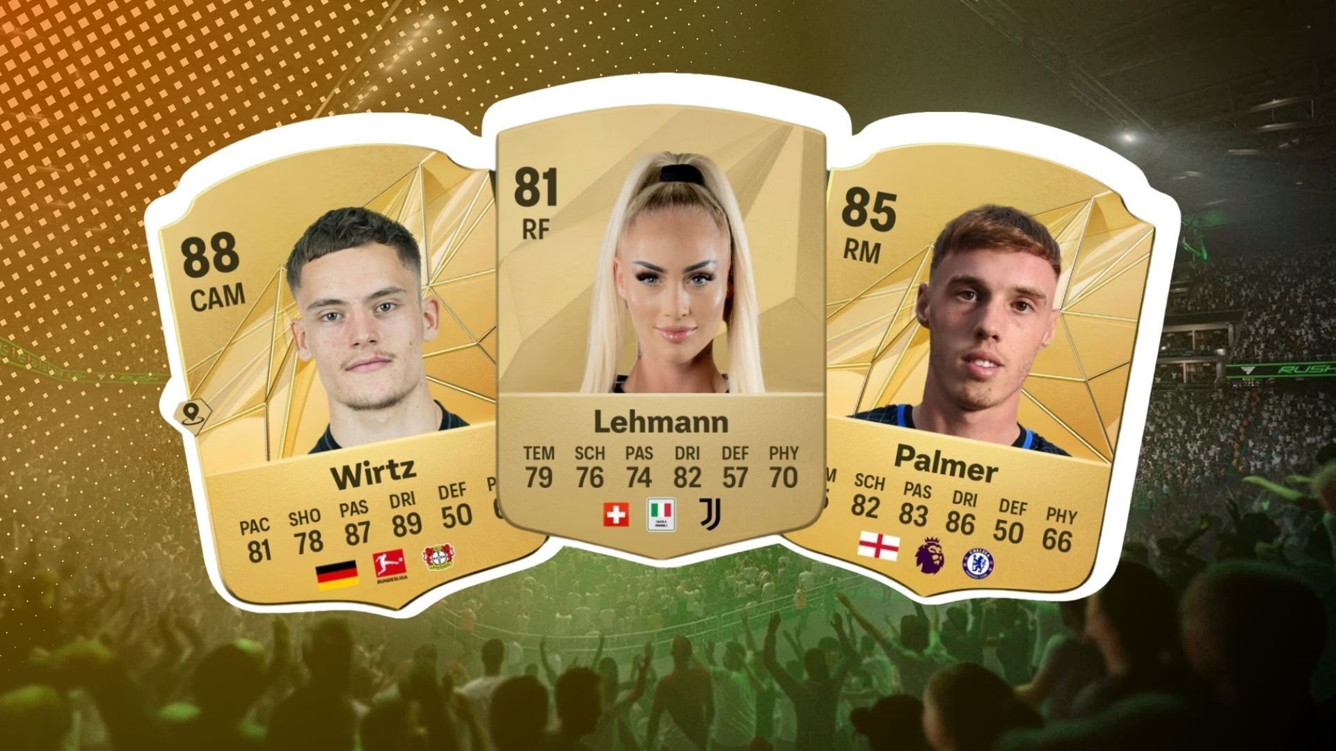 FC und FIFA: Alle Positionen und ihre Abkürzungen erklärt