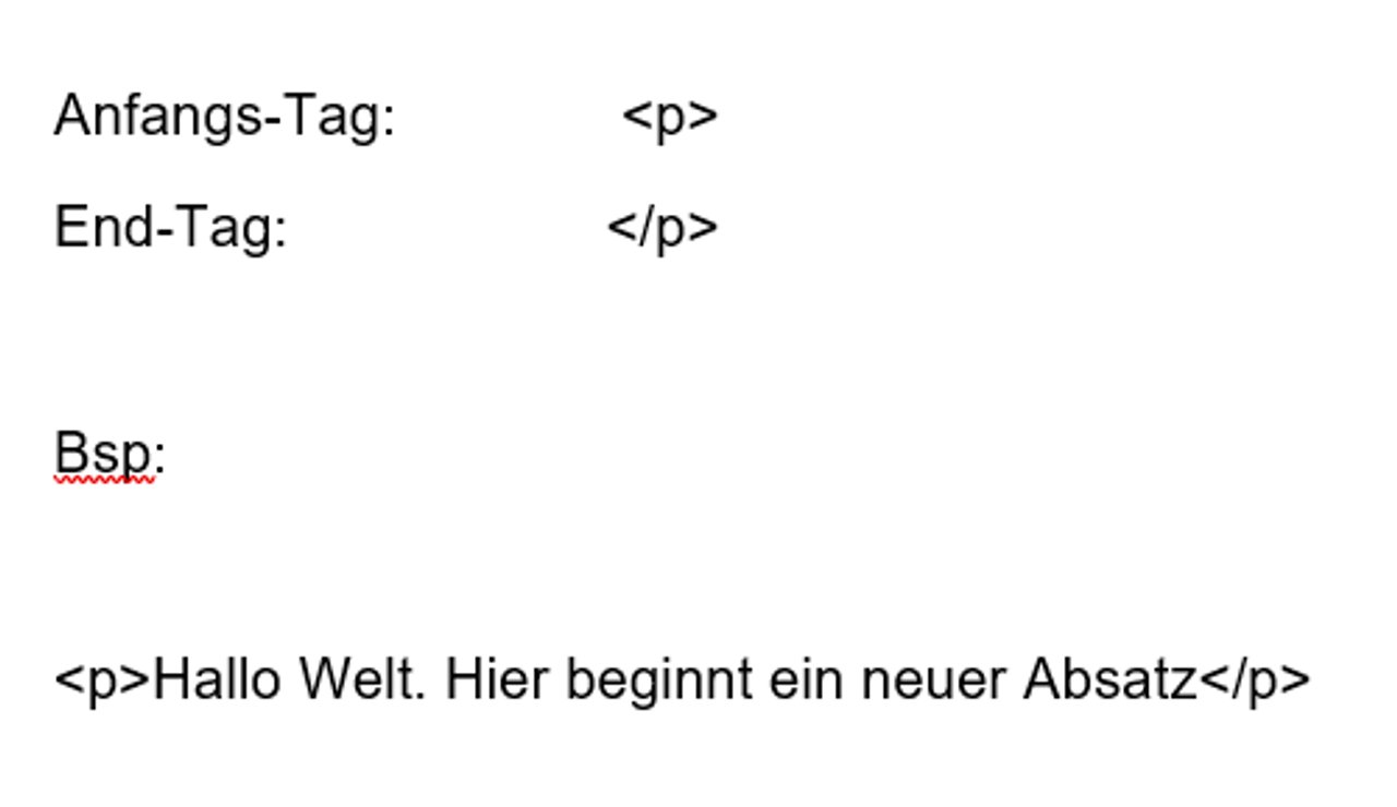 Absätze bilden in HTML – Einfacher als es scheint