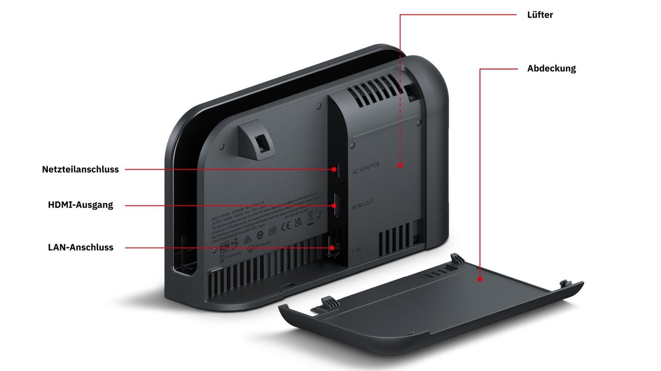 Nintendo Switch 2: Alle Anschlüsse der Konsole und des Docks