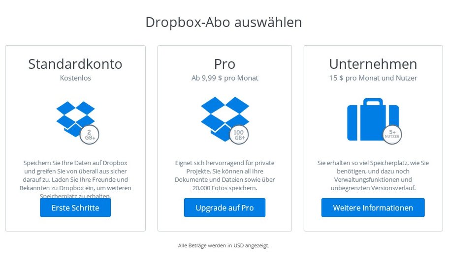 Dateien hochladen und teilen bei Dropbox
