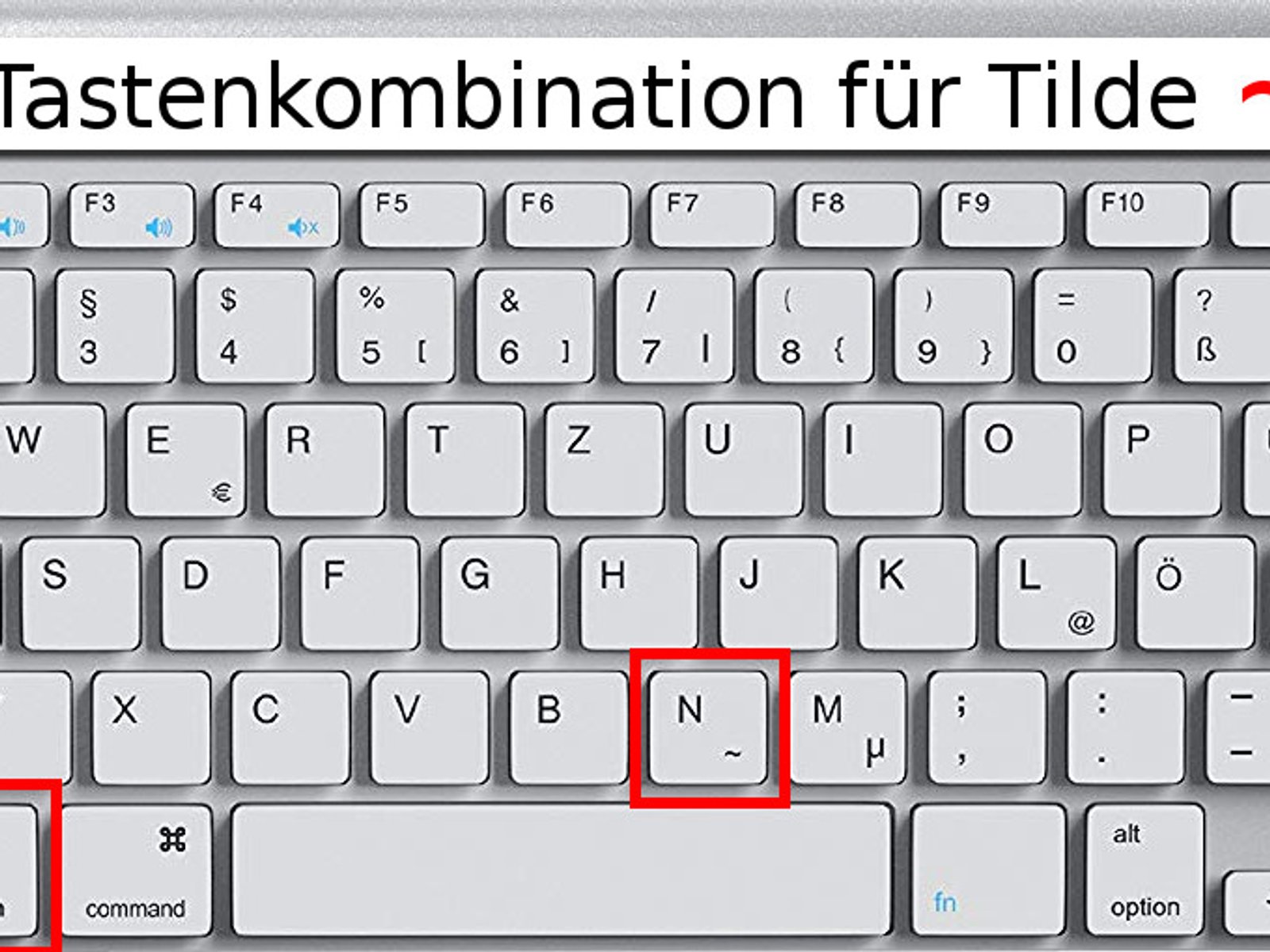 Mehr Nachmittag Zittern Mac Keyboard Tilde Beitragen Erfolg Haben 