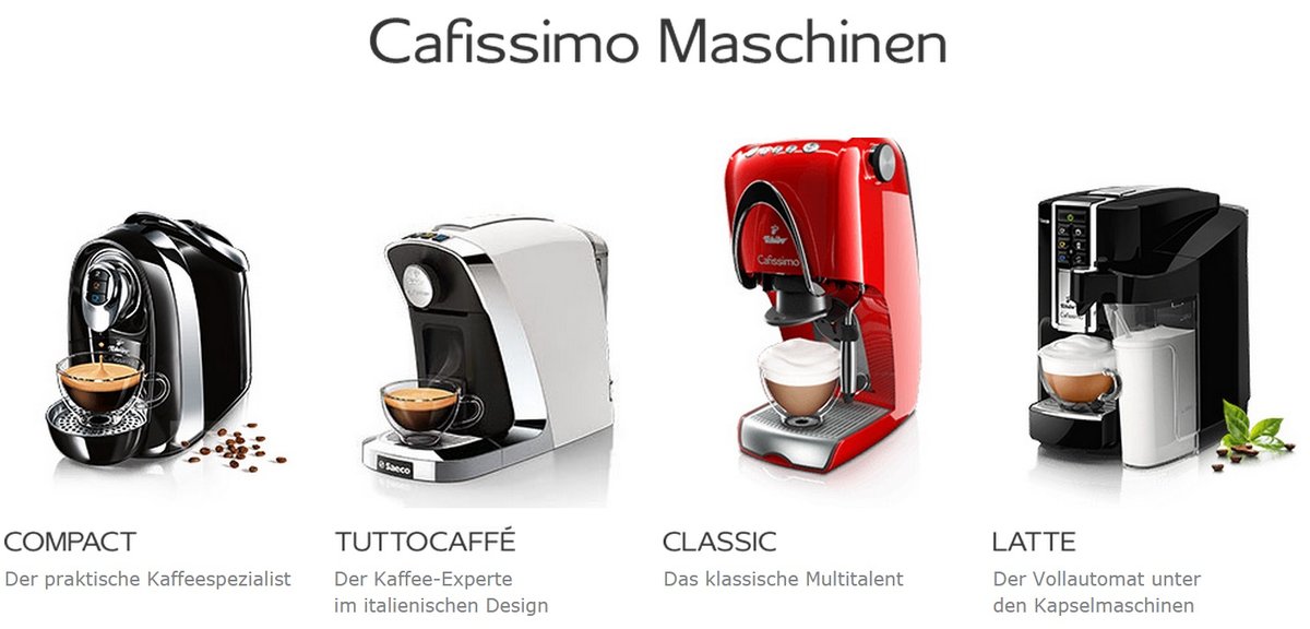 Cafissimo entkalken: Anleitung und Tipps bei Problemen mit den ...