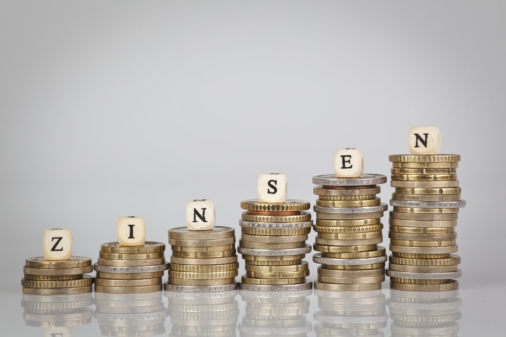 Postbank Tagesgeld Zinsen Limit Steuern Vorteile Nachteile