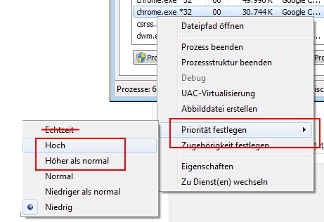 FPS erhöhen unter Windows: so geht's schnell und einfach