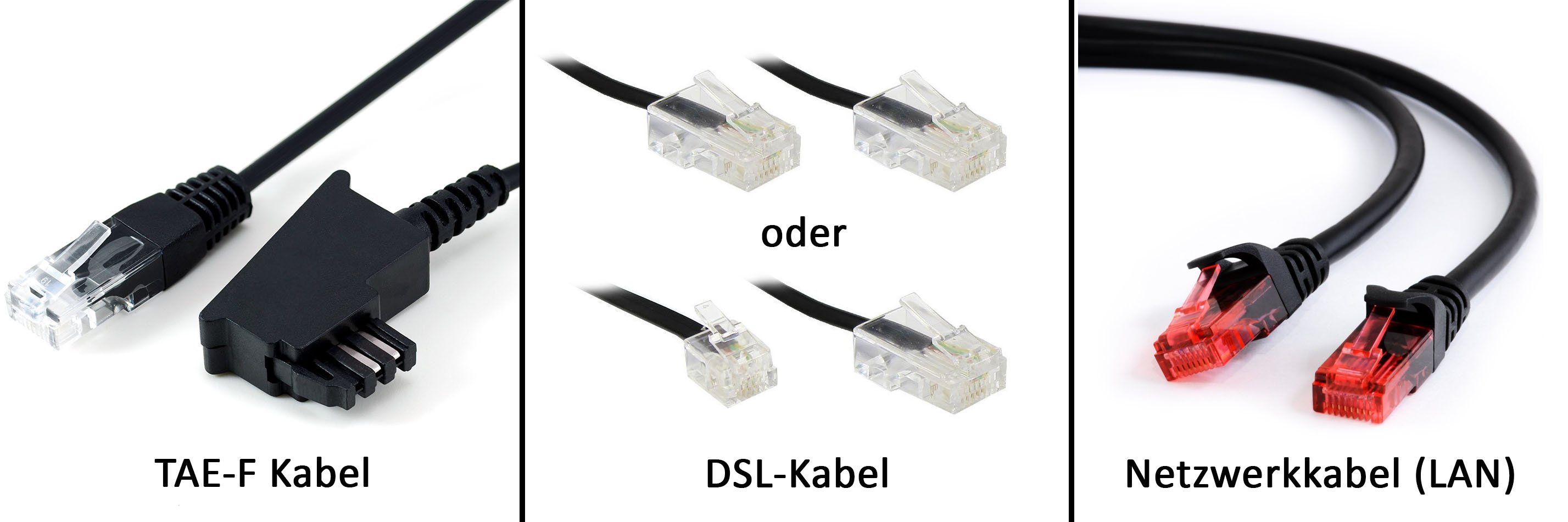 Router anschließen – Anleitung mit Bildern