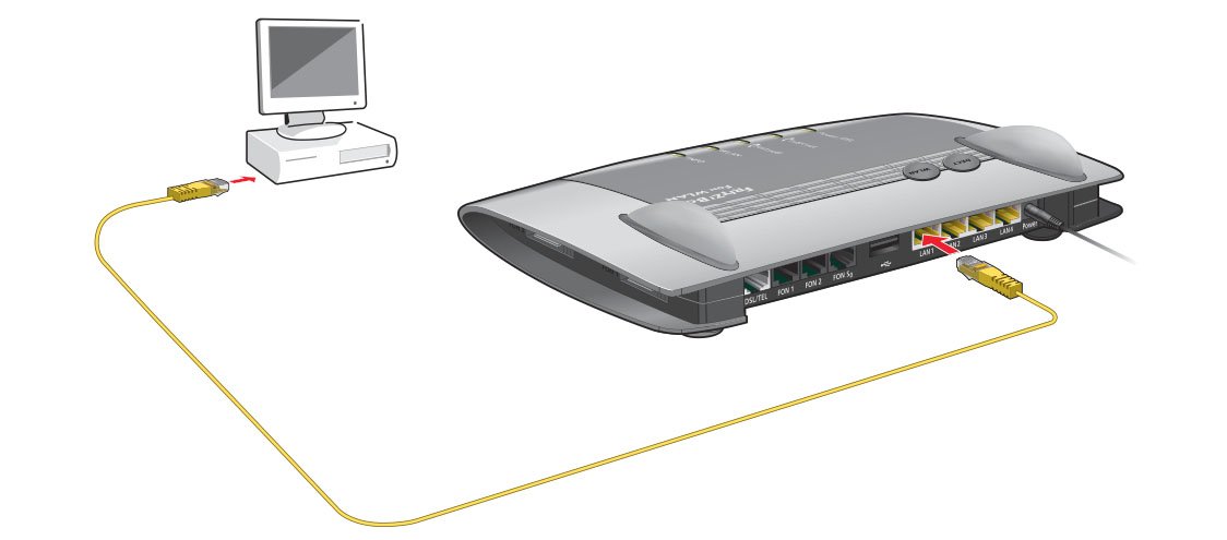 Router anschließen – Anleitung mit Bildern
