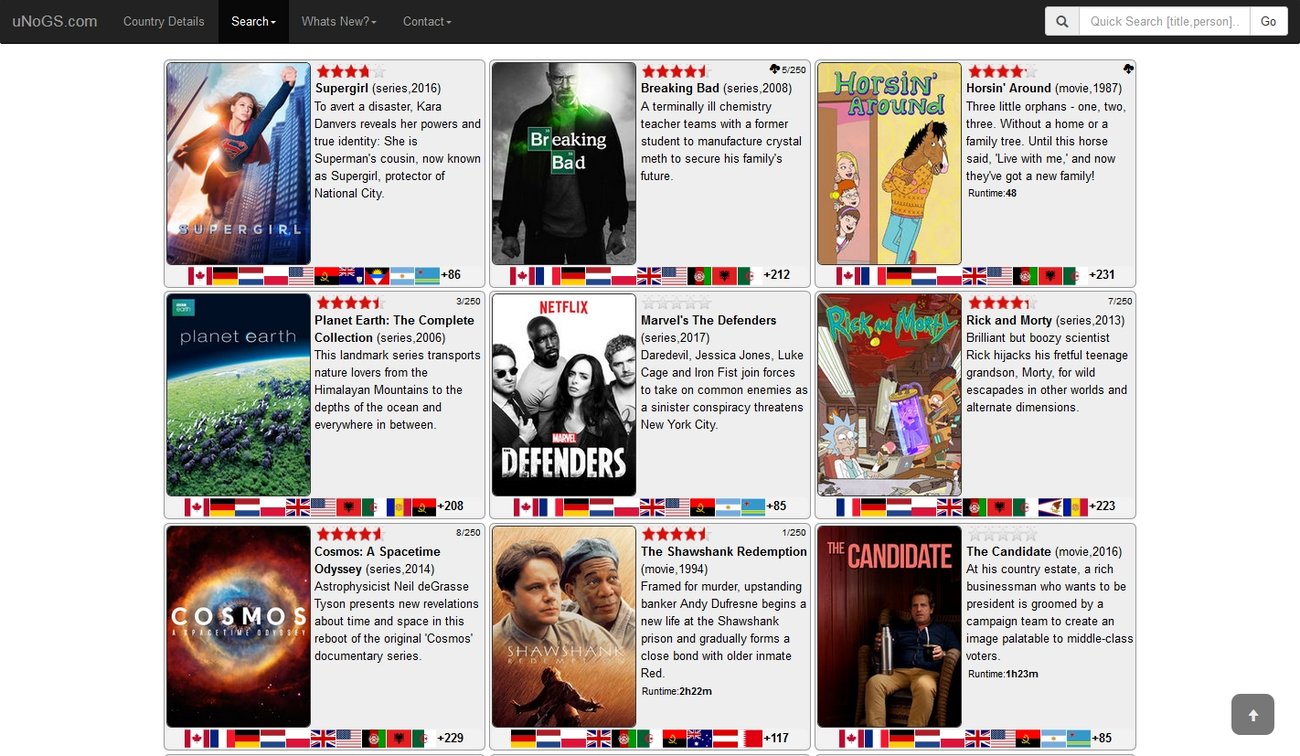 Netflix-Programm: 4 Übersichts-Seiten für alle Serien und Filme