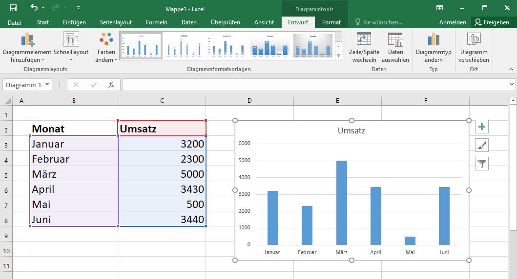 Excel: Diagramm erstellen – so geht's