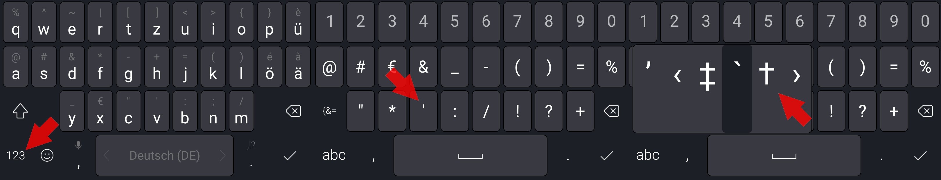 Sonderzeichen Kreuz (†) am PC und Smartphone schreiben