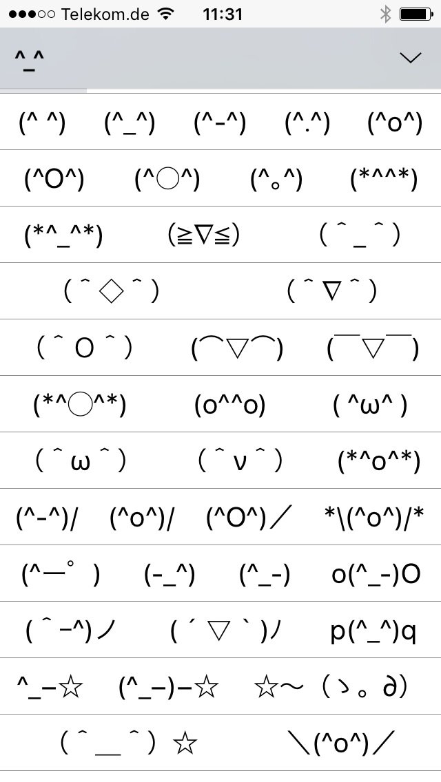 Kaomoji: Witzige Emoji mit der Handy-Tastatur schreiben