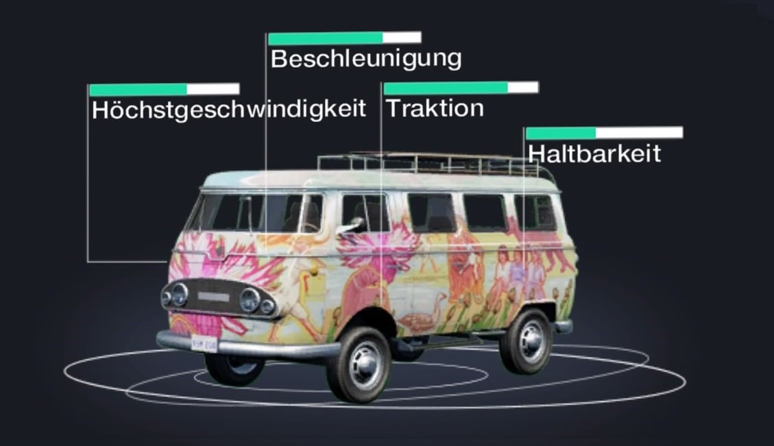 Watch Dogs 2: Autos - Einzigartige Fahrzeuge und ihre Fundorte im Video