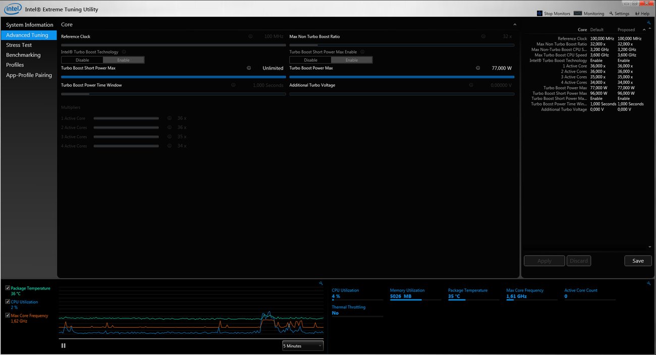 Intel Extreme Tuning Utility (Intel XTU) Download: Benchmarks und ...