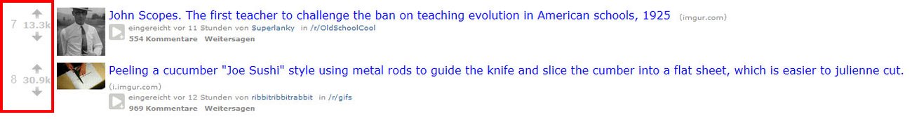 Was ist Reddit und wie funktioniert es? – Einfach erklärt