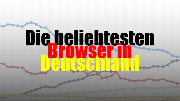 Browser Statistik: Die beliebtesten Desktop- und Mobile-Browser in ...