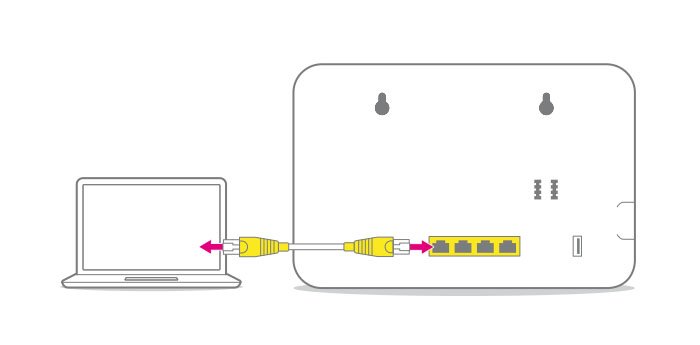 Speedport: IP-Adresse der Router-Oberfläche