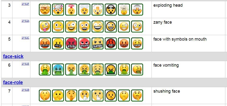 Kotz-Smiley für WhatsApp ist da: So könnt ihr den Smiley versenden