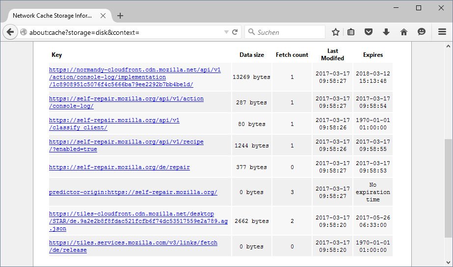 Browserverlauf wiederherstellen – so geht es richtig