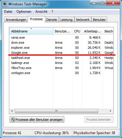Ist Google.exe gefährlich? Wie deinstallieren?