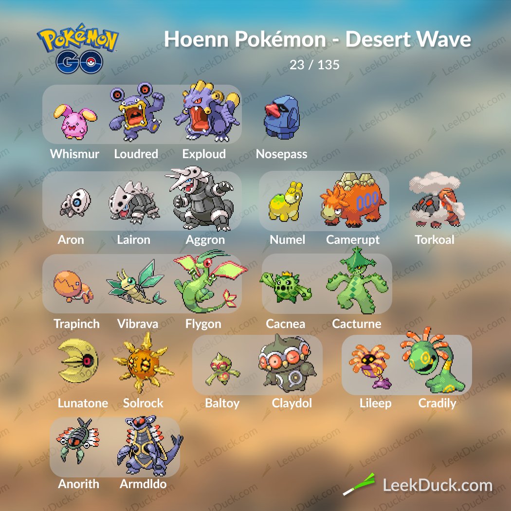 Pokémon GO: Ab sofort 23 neue Monster der 3. Generation