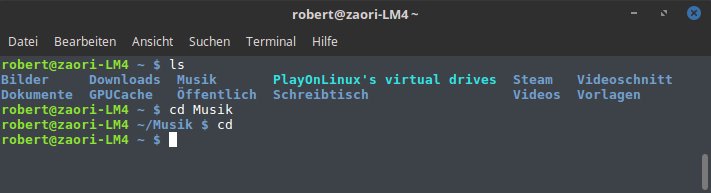 Die 15 wichtigsten Linux-Befehle im Terminal