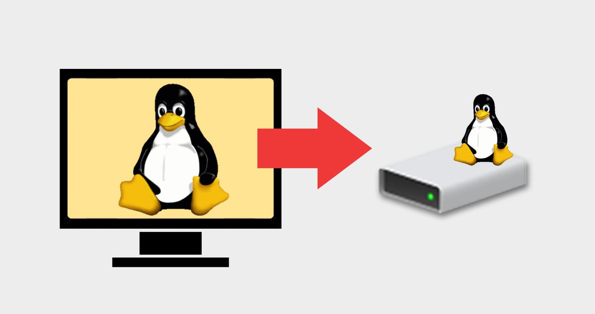 Linux: Backup vom System und Dateien erstellen – so geht's