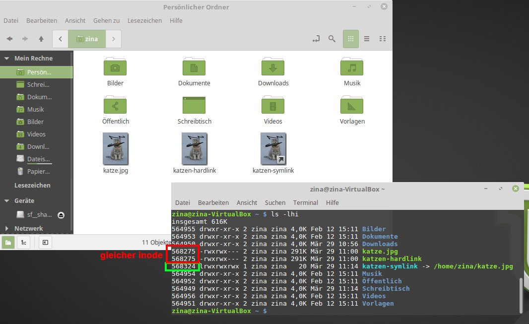 Linux: Symlink erstellen – so geht's