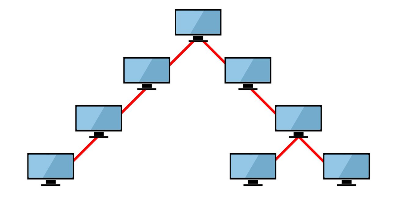 Netzwerktopologien in der IT – Was, warum und welche?