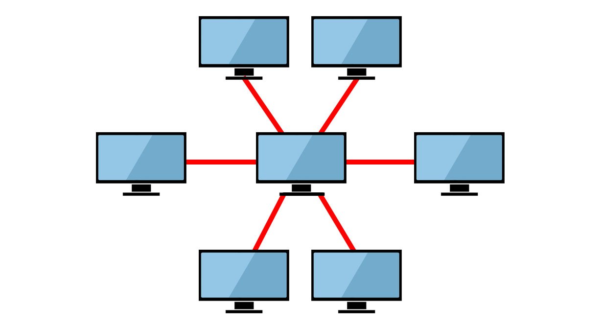Netzwerktopologien in der IT – Was, warum und welche?