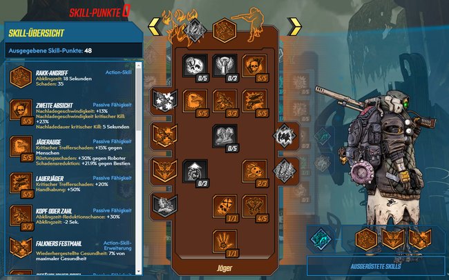 Borderlands 3: FL4K - Tipps für die beste Solo-Klasse