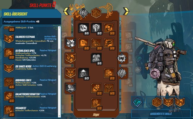 Borderlands 3: FL4K - Tipps für die beste Solo-Klasse