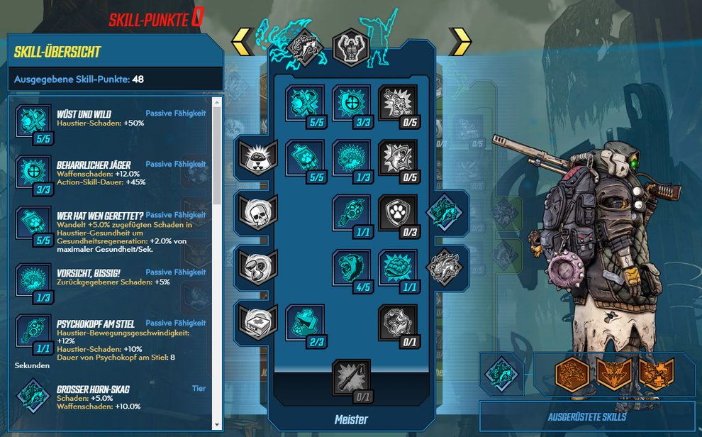 Borderlands 3: FL4K - Tipps für die beste Solo-Klasse