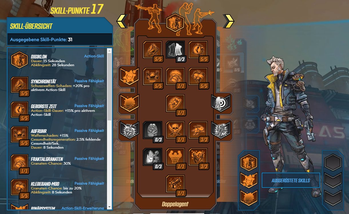 Borderlands 3: Der beste Build für Zane