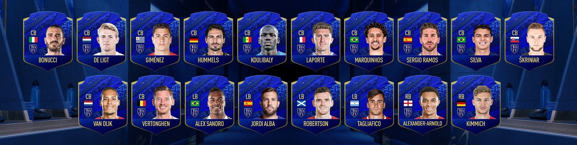 FIFA 20: TOTY - Team of the Year - Gewinner und Nominierte