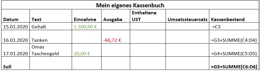 Mit Excel ein eigenes Kassenbuch erstellen – so gehts