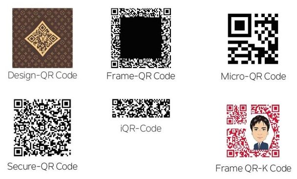 QR-Code: einfach erklärt