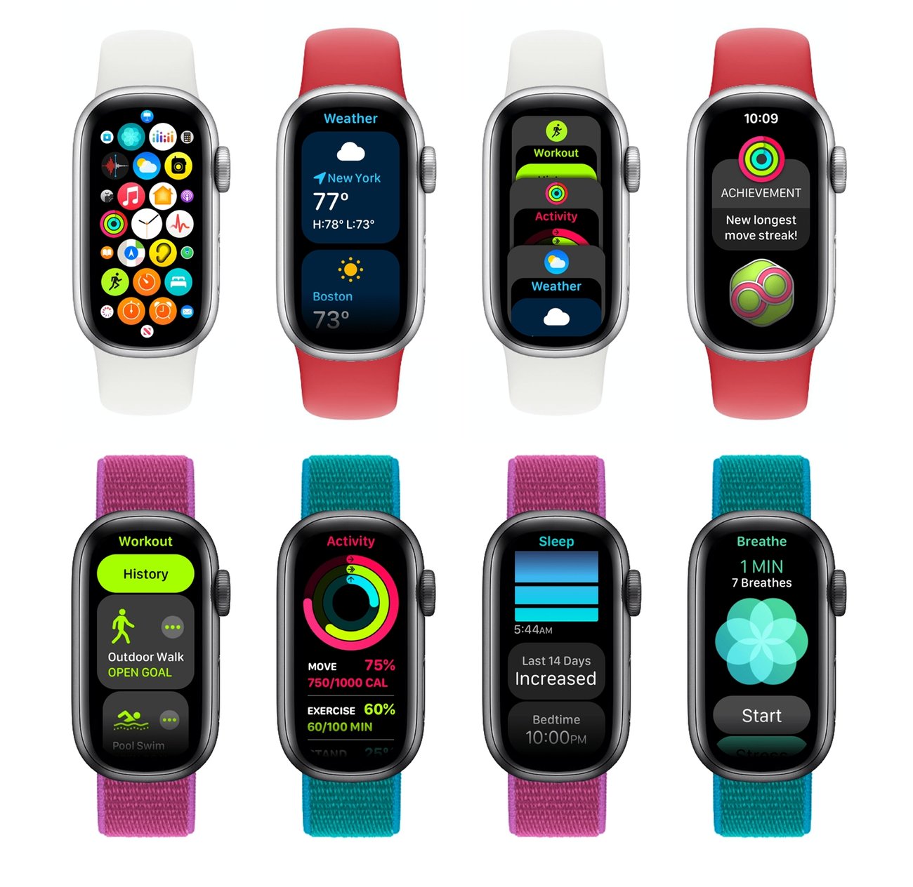 Apple Watch Fit: Chance auf eine noch günstigere Smartwatch?