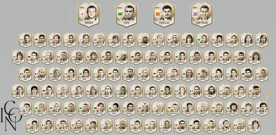 FIFA 22: Ikonen - alle neuen und alten Icons mit Rating