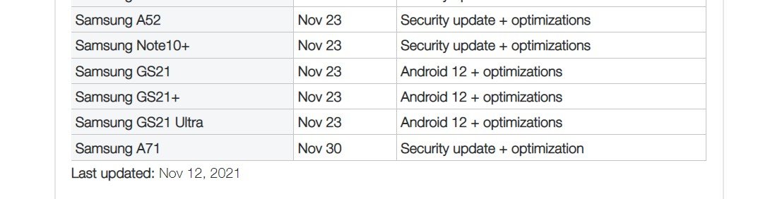 Samsung legt los: Android-12-Update für Galaxy-S21-Smartphones zum Download