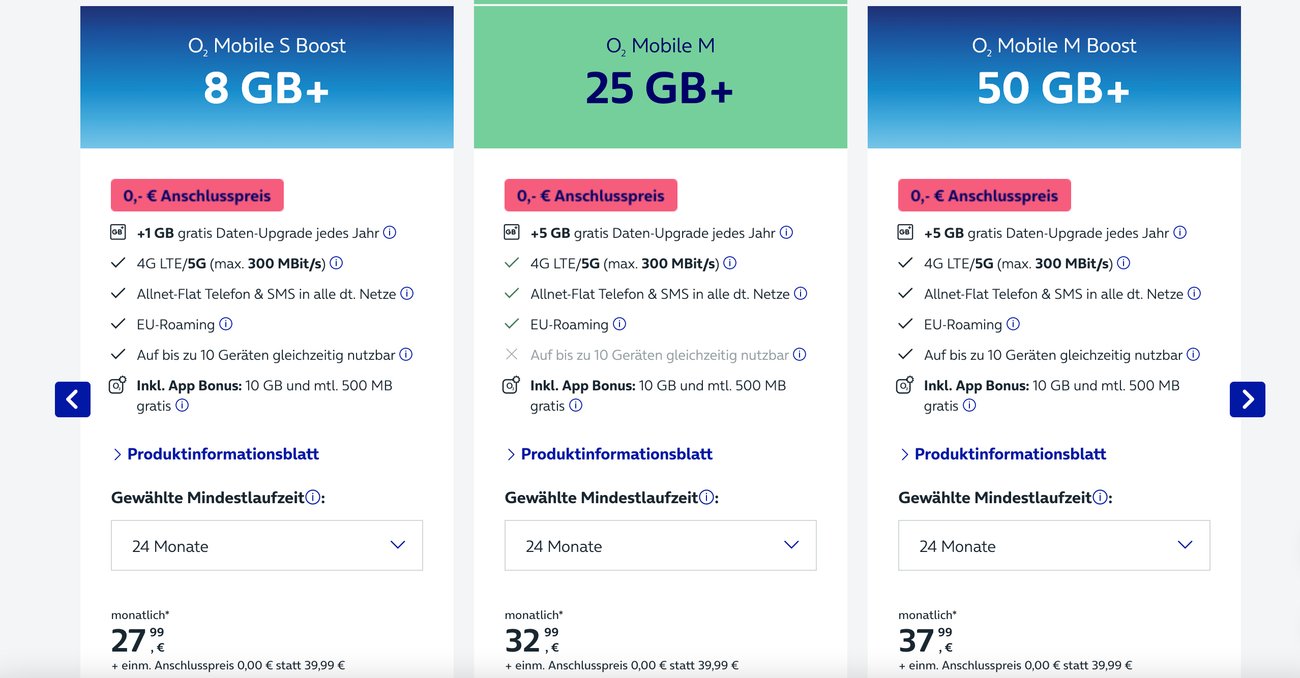 Neuer Tarif-Vorteil: o2-Kunden können sich auf wachsendes Datenvolumen freuen