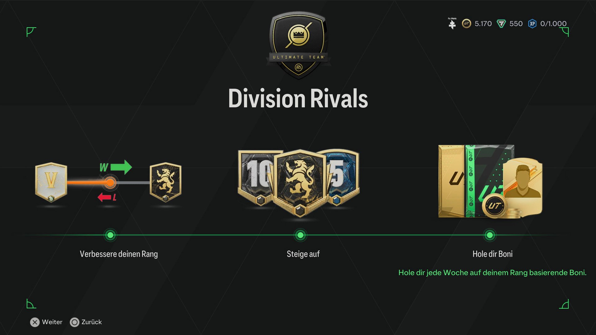 EA FC 24: Division Rivals Rewards und wann sie erscheinen