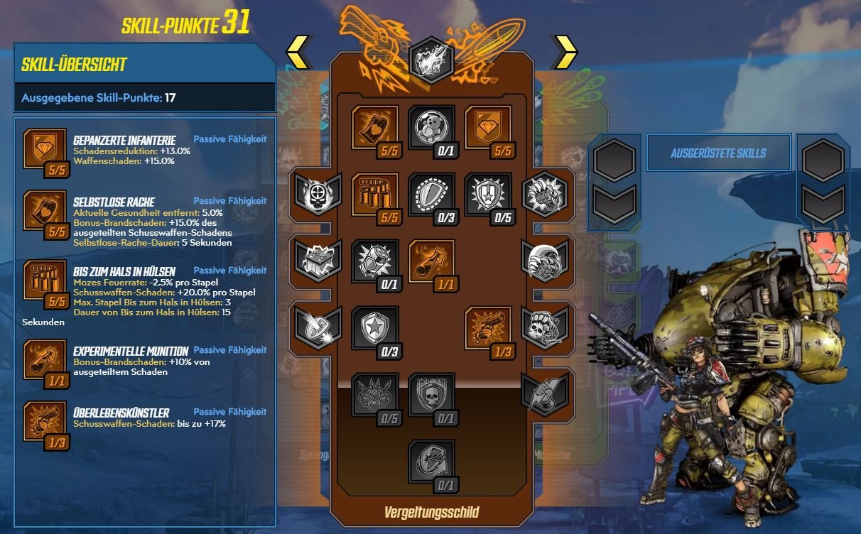 Borderlands 3: Die besten Builds für Moze