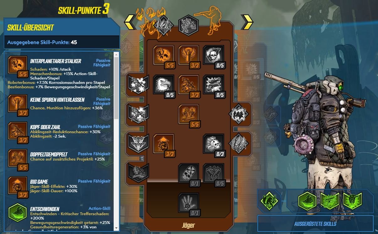 Borderlands 3: Die besten FLK4-Build
