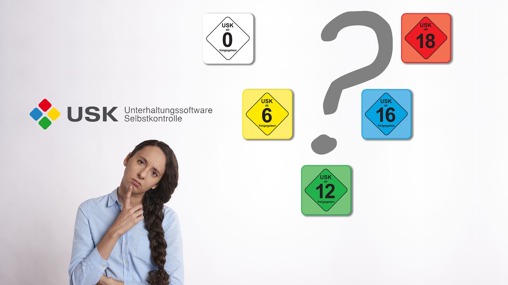 USK – Was steckt hinter der Kennzeichnung?