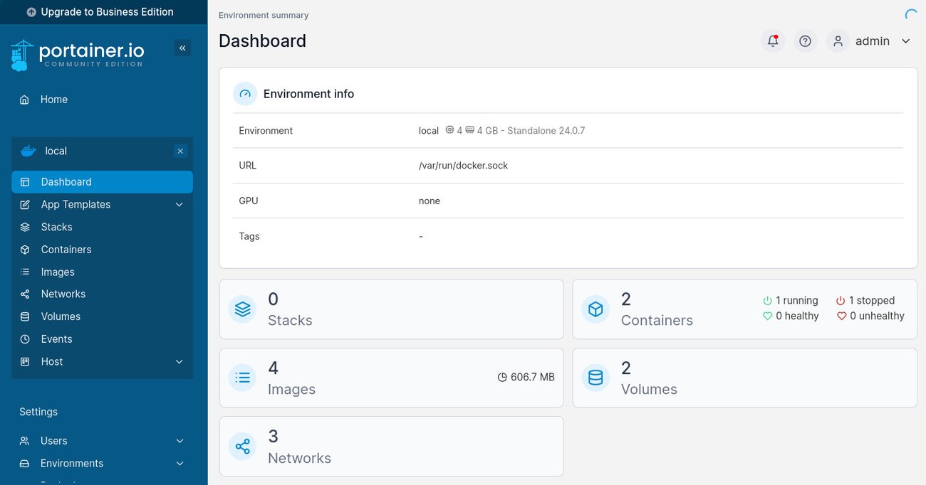 Docker auf Raspberry Pi installieren & einrichten