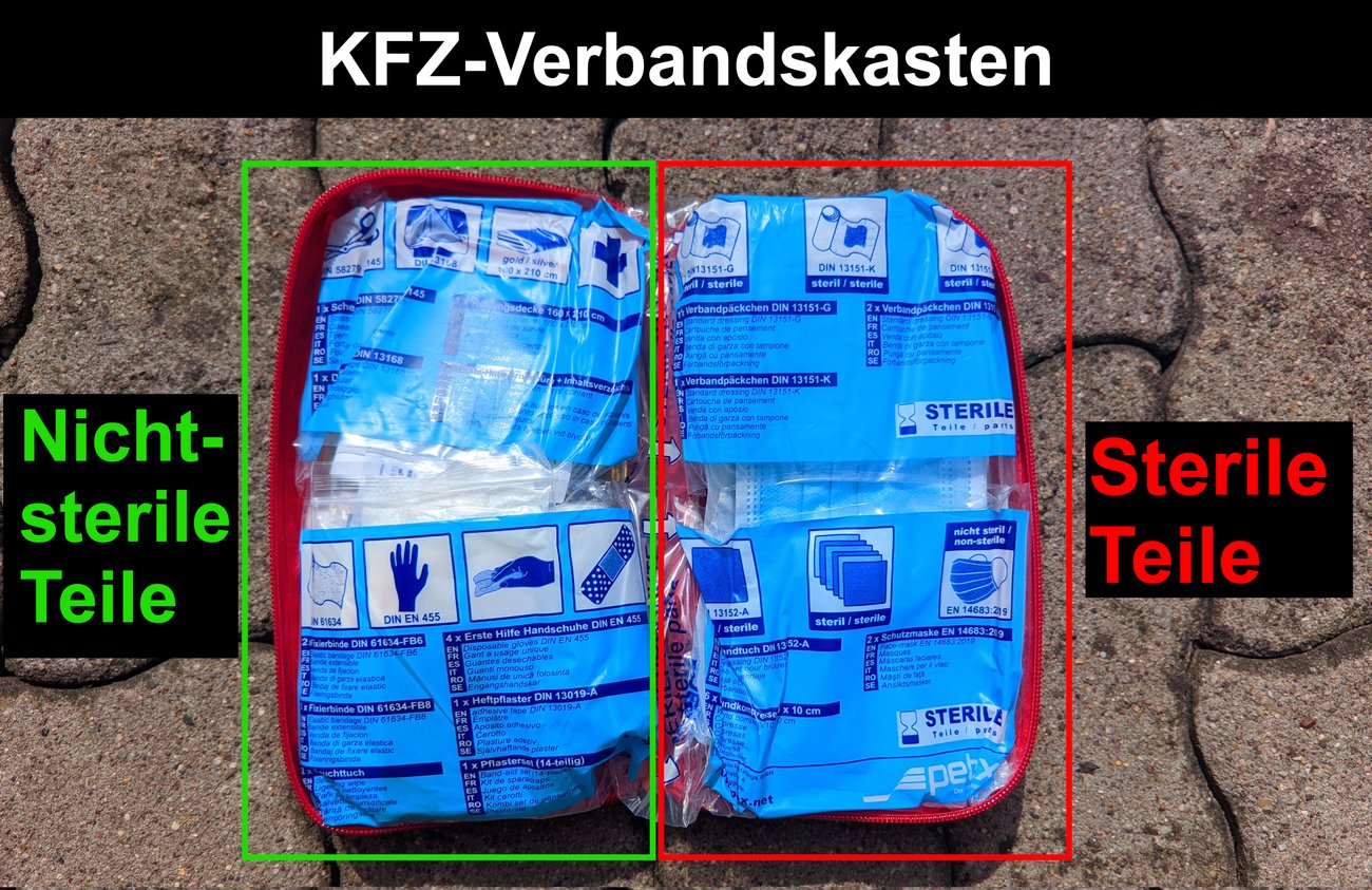 Warum läuft ein Verbandskasten ab? Es gibt einen einfachen Grund