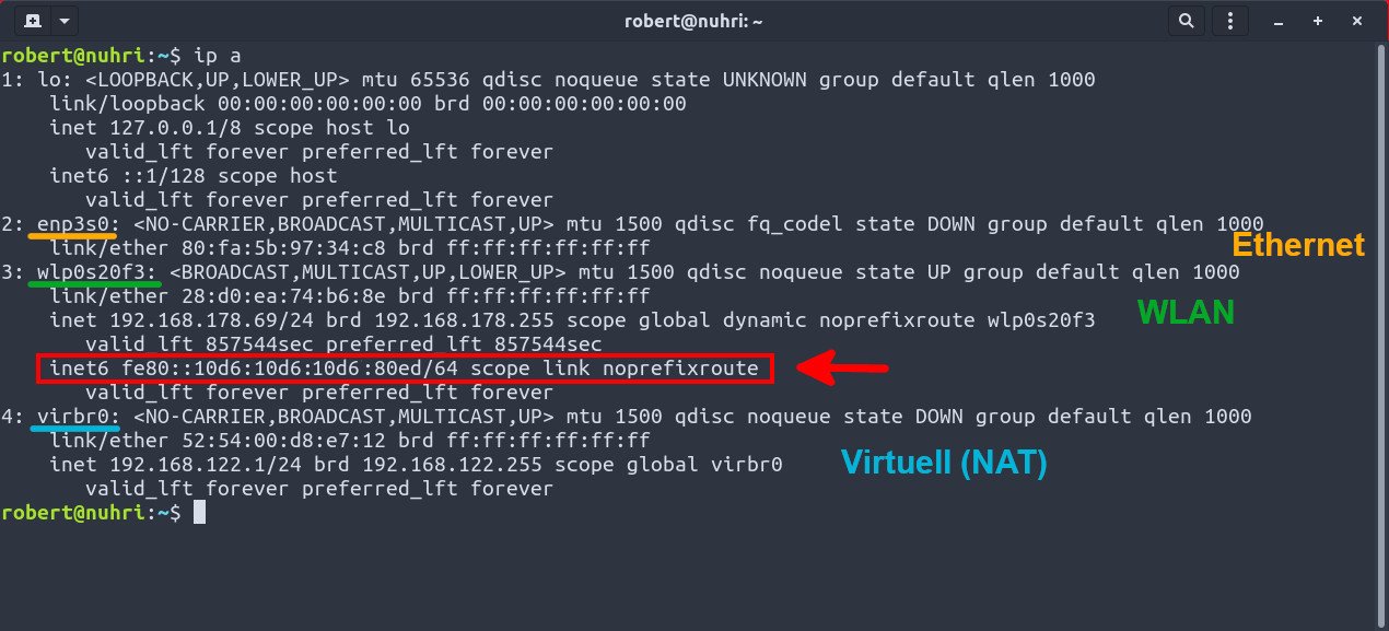 Ubuntu: Disable IPv6 – so deaktiviert ihr das Netzwerkprotokoll